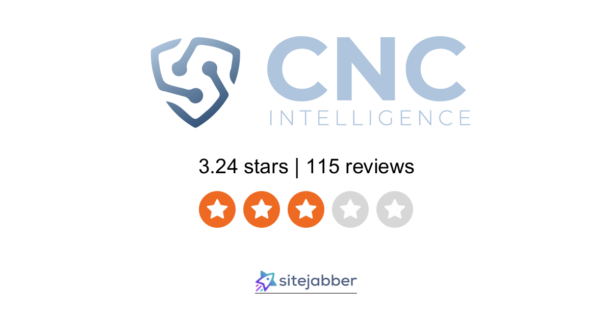 CNC Intelligence Reviews - Read 115 Customer Reviews of CNC Intelligence | Sitejabber