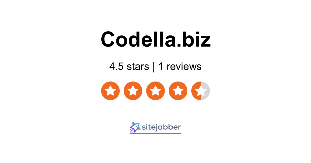Codella.biz Reviews - 1 Reviews of Codella.biz | Sitejabber
