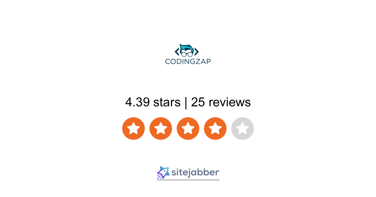 Codingzap Reviews - Read 25 Customer Reviews of Codingzap | Sitejabber