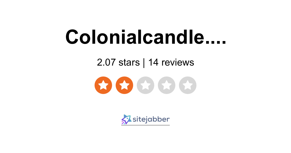 Candle Collection Reviews - Read 2 Customer Reviews of Candle ...