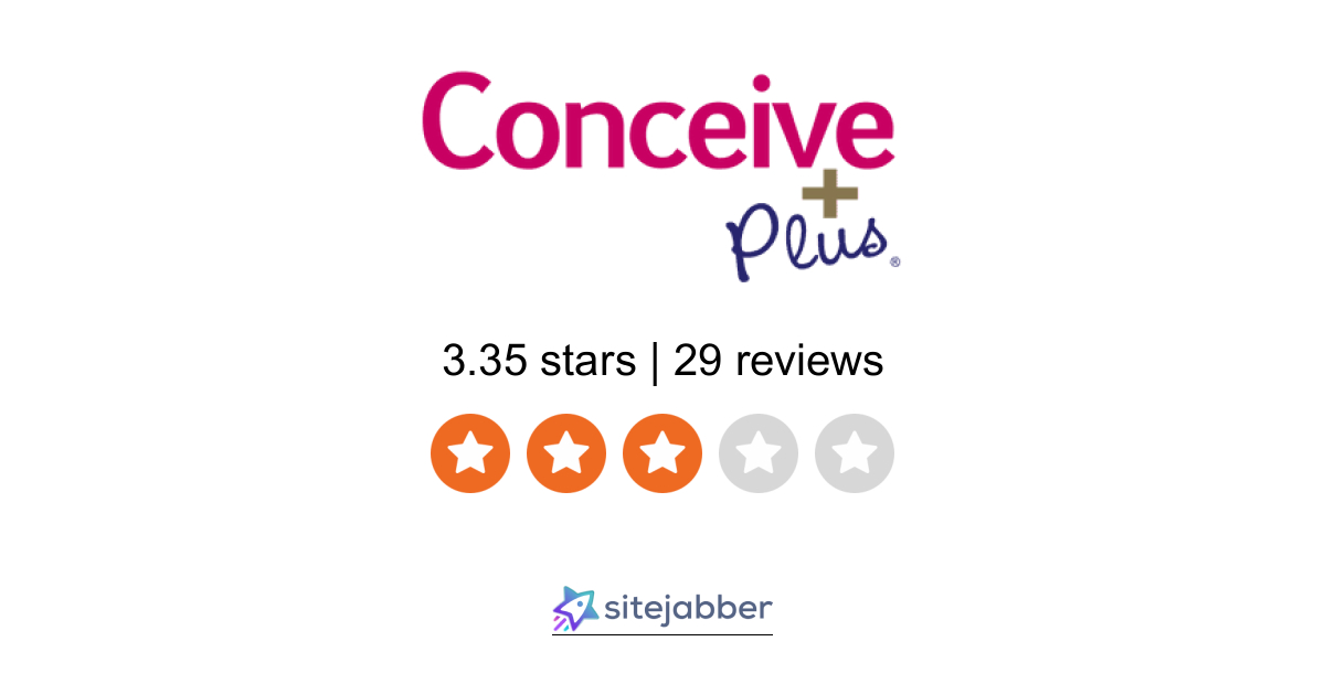 Conceive Plus Reviews - Read 29 Customer Reviews of Conceive Plus | Sitejabber