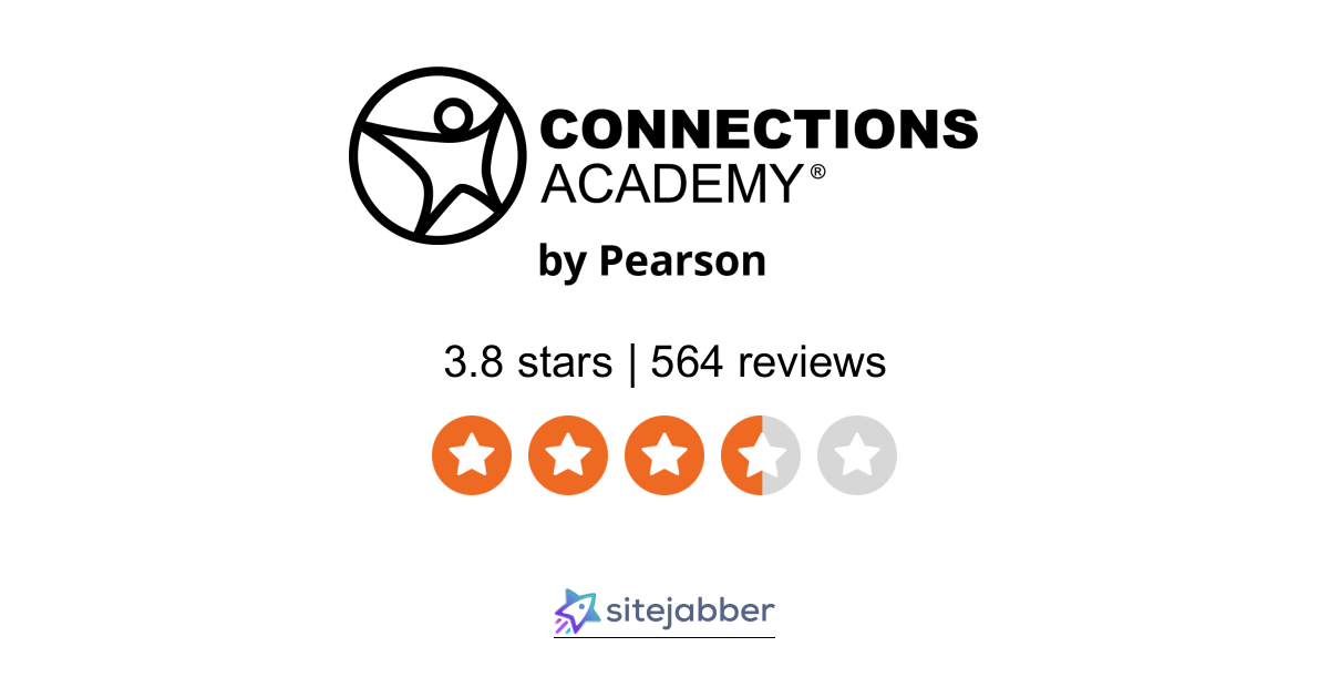 Connections Academy Reviews - Read 563 Customer Reviews of Connections ...