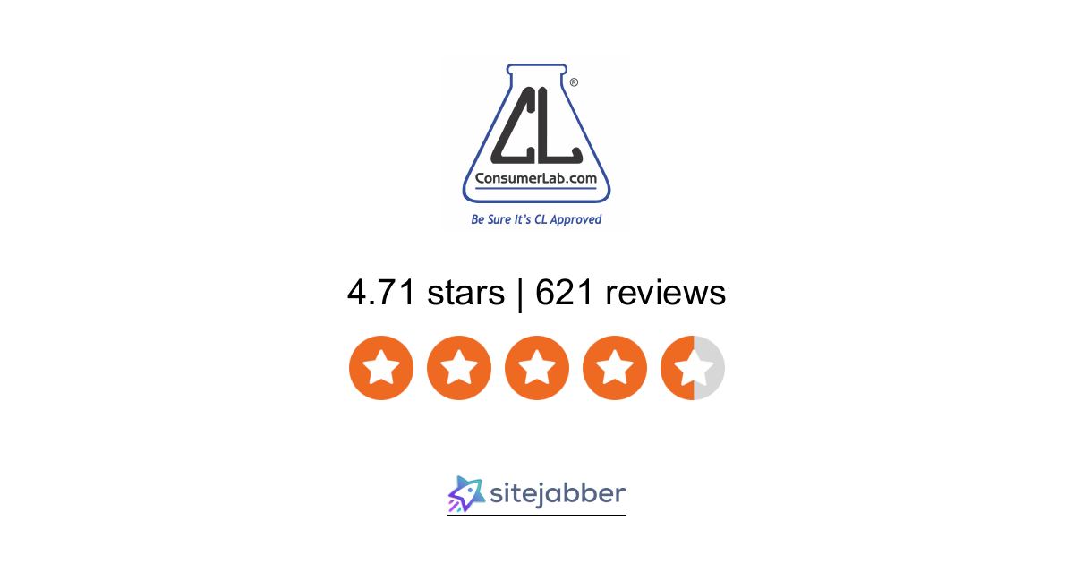 ConsumerLab.com Reviews - Read 614 Customer Reviews of ConsumerLab.com ...