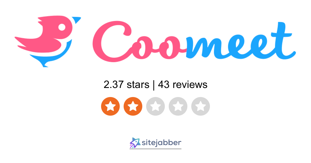 Coomeet Reviews - Read 43 Customer Reviews of Coomeet | Sitejabber