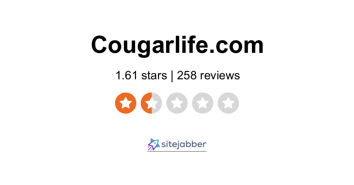 CougarLife Reviews - Read 71 Customer Reviews of CougarLife | Sitejabber