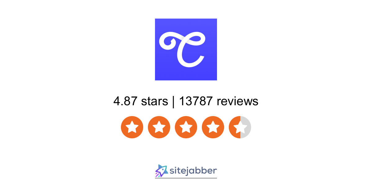 Coursiv Reviews - Read 6,211 Customer Reviews of Coursiv | Sitejabber