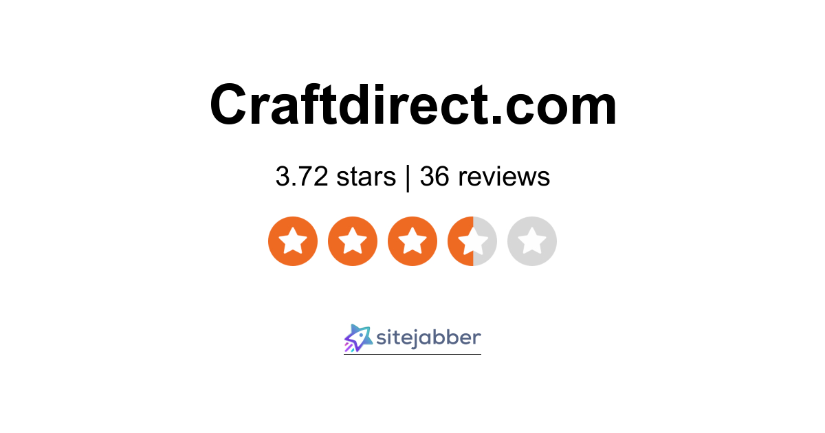 Craft Direct Reviews - Read 36 Customer Reviews of Craft Direct ...