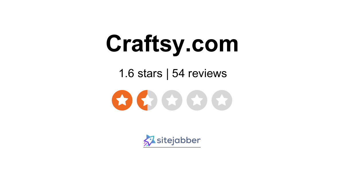 Craftsy Reviews - Read 54 Customer Reviews of Craftsy | Sitejabber