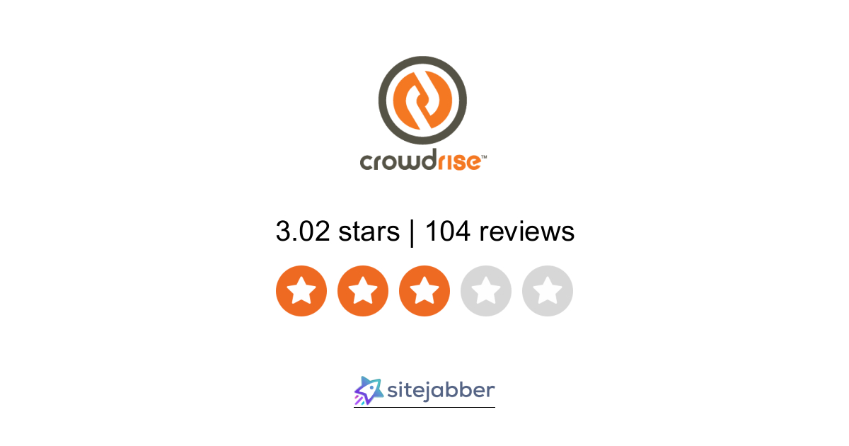 CrowdRise Reviews - Read 103 Customer Reviews of CrowdRise | Sitejabber