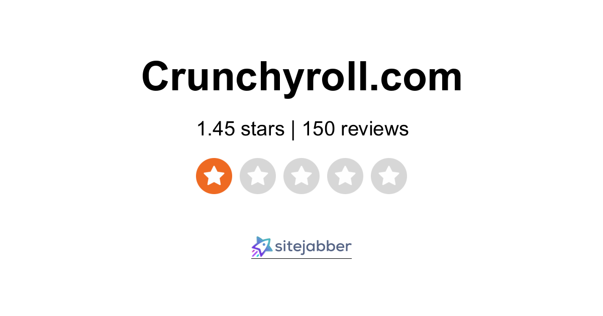 Crunchyroll Reviews - Read 150 Customer Reviews of Crunchyroll | Sitejabber