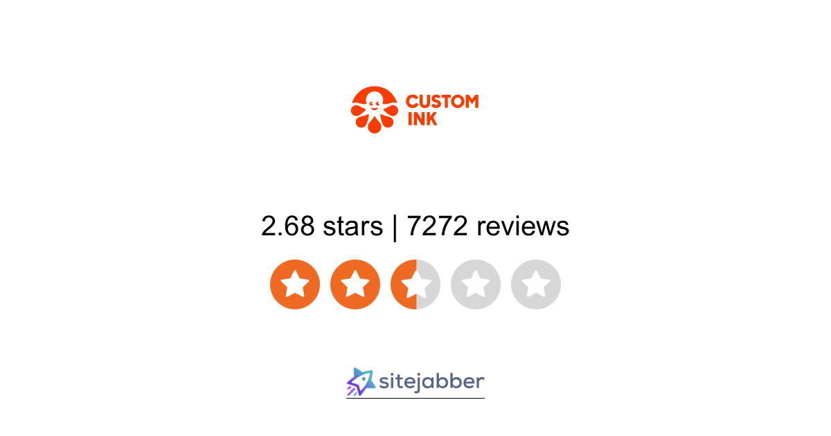 Custom Ink Reviews - Read 7,272 Customer Reviews of Custom Ink | Sitejabber