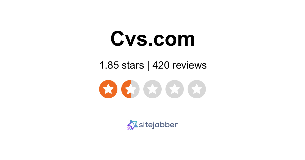 CVS Reviews - Read 419 Customer Reviews of CVS | Sitejabber