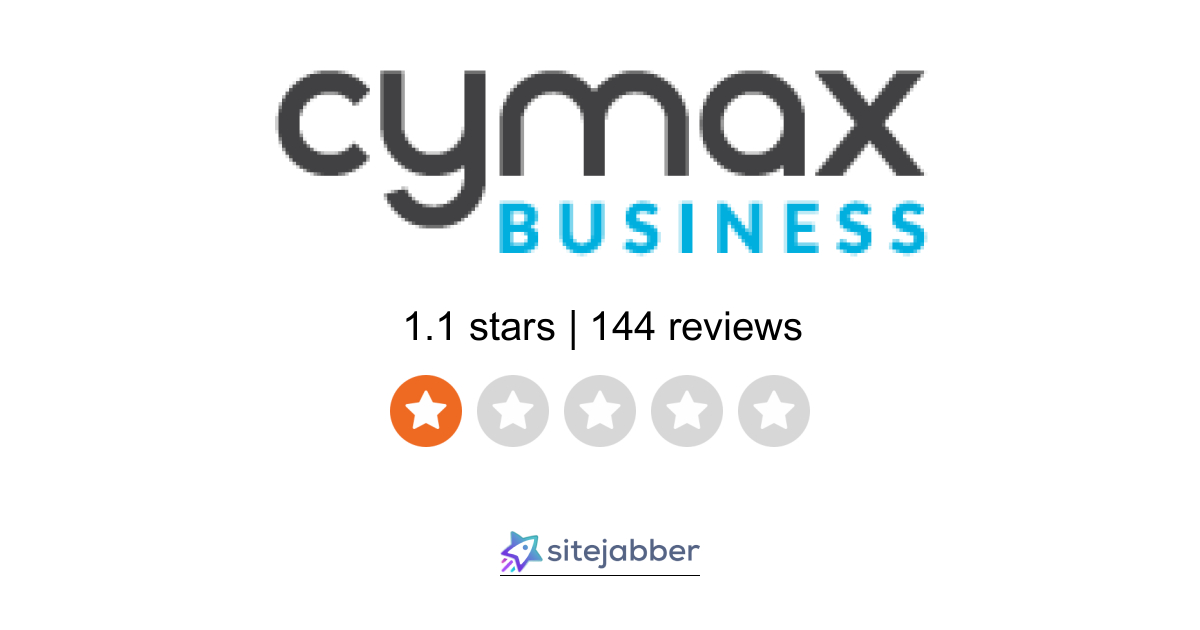 Cymax Business Reviews - Read 144 Customer Reviews of Cymax Business ...
