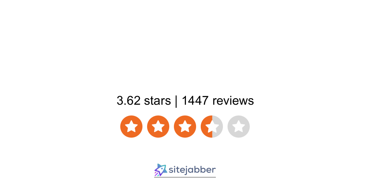 Daz3D Reviews - Read 1,447 Customer Reviews of Daz3D | Sitejabber