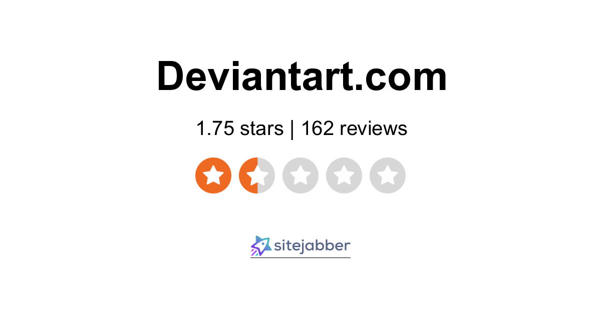 DeviantArt Reviews - Read 161 Customer Reviews of DeviantArt | Sitejabber