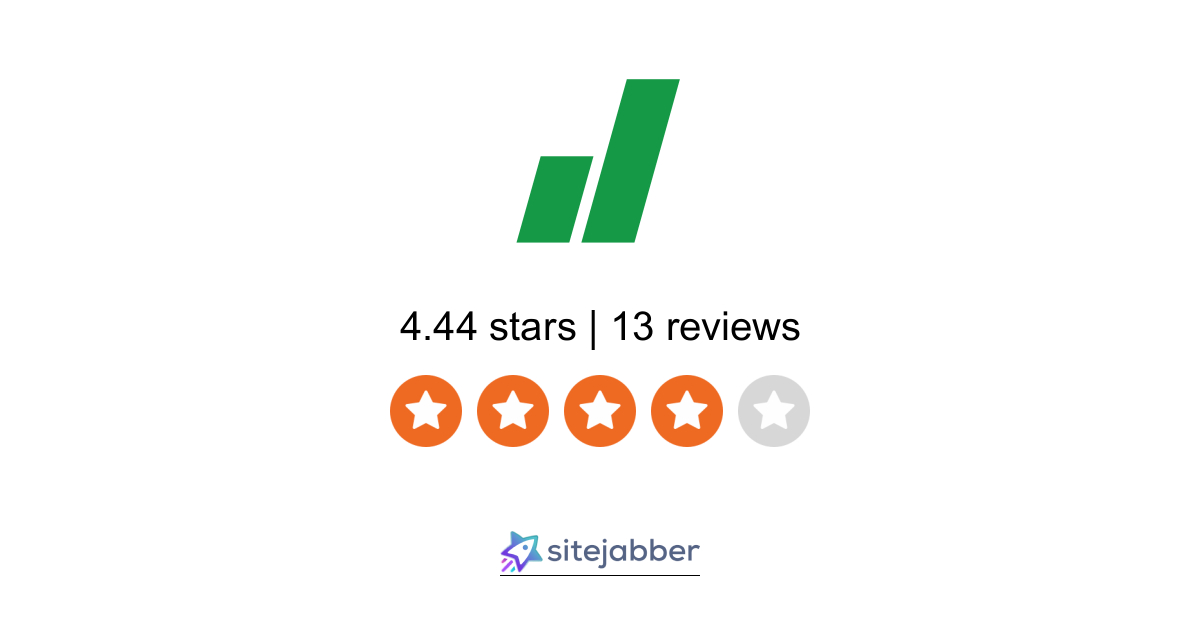 Dialaxy Limited Reviews 13 Reviews Of Sitejabber