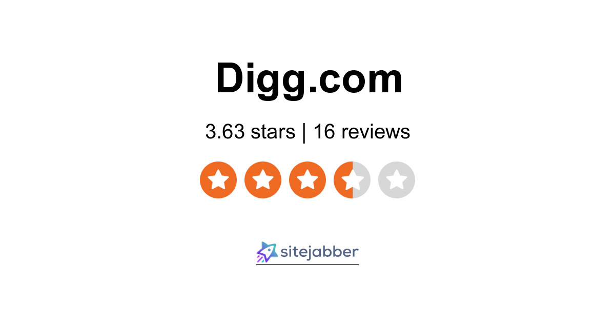 Digg Reviews - Read 16 Customer Reviews of Digg | Sitejabber