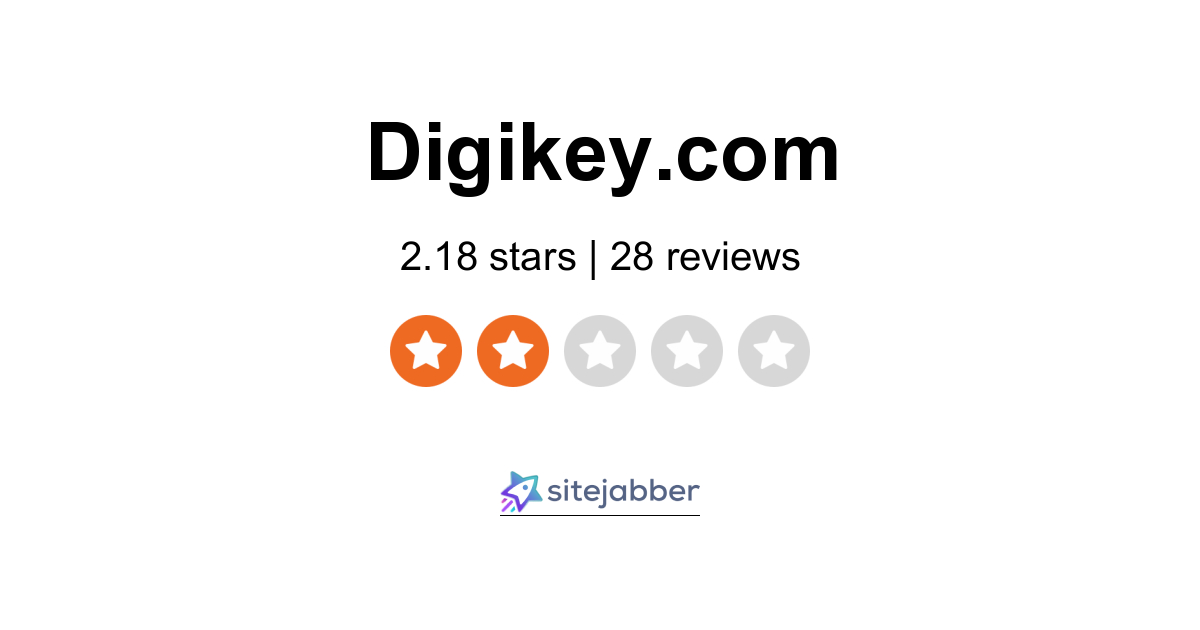 Digi-Key Corp Reviews - Read 28 Customer Reviews of Digi-Key Corp ...
