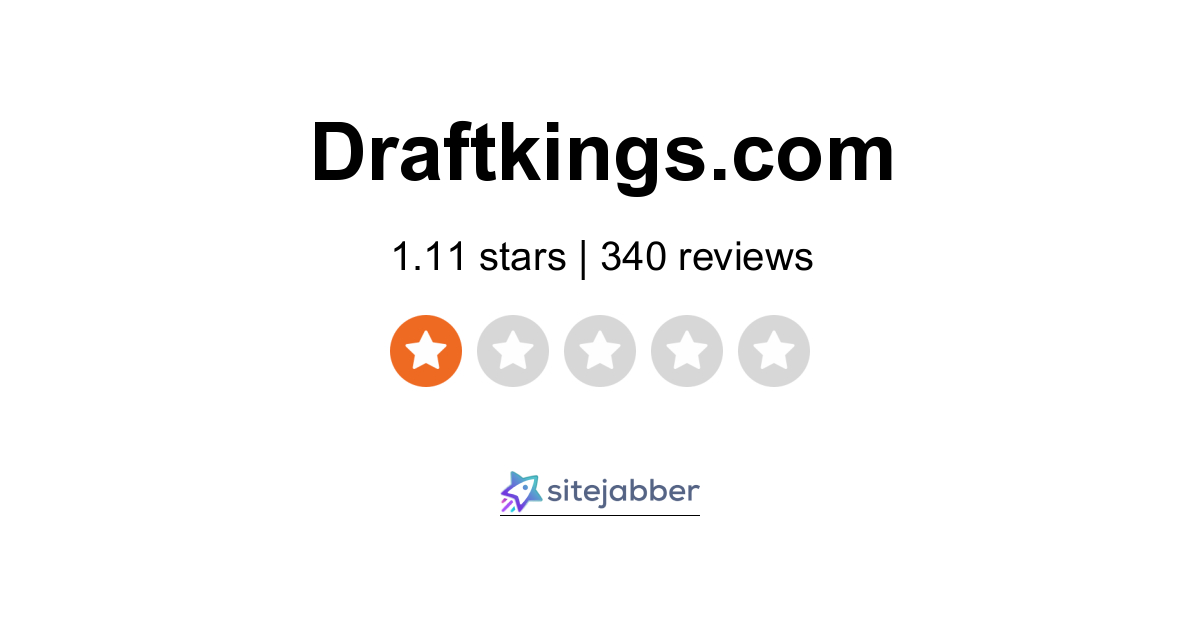 DraftKings Reviews - Read 340 Customer Reviews of DraftKings | Sitejabber