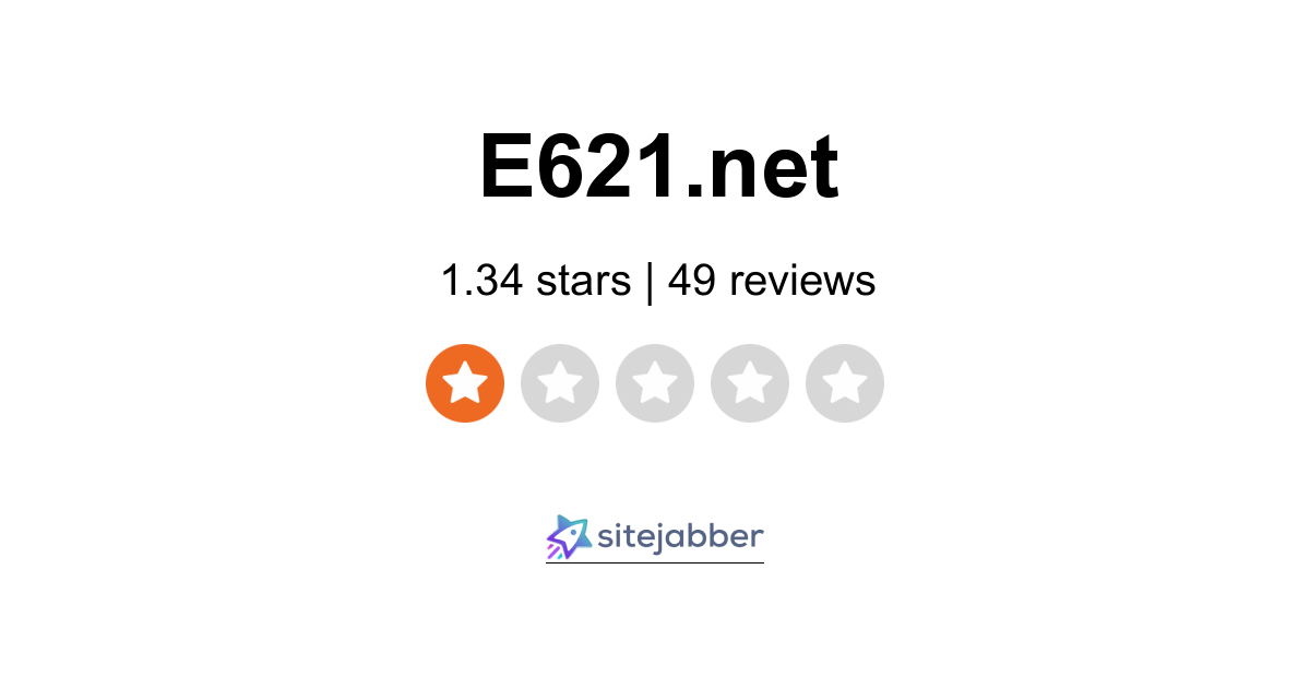 E621.net Reviews - Read 49 Customer Reviews of E621.net | Sitejabber