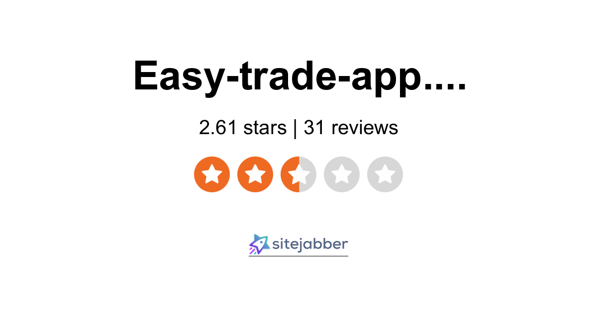 Easy-trade-app Reviews - Read 32 Customer Reviews of Easy-trade-app ...