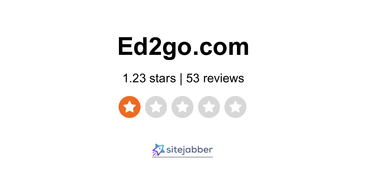 ed2go Reviews - 52 Reviews of ed2go.com | Sitejabber