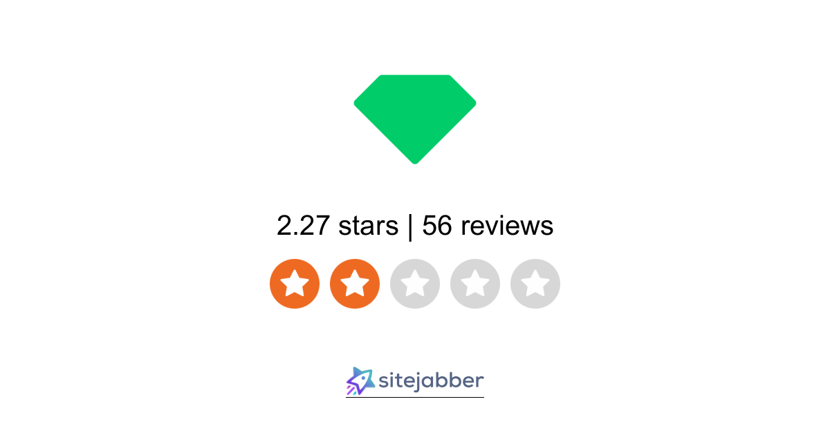 Emerald Chat Reviews - Read 56 Customer Reviews of Emerald Chat ...