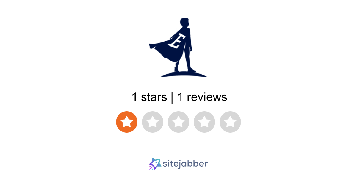 Empowerly Reviews - Read 1 Customer Reviews of Empowerly | Sitejabber