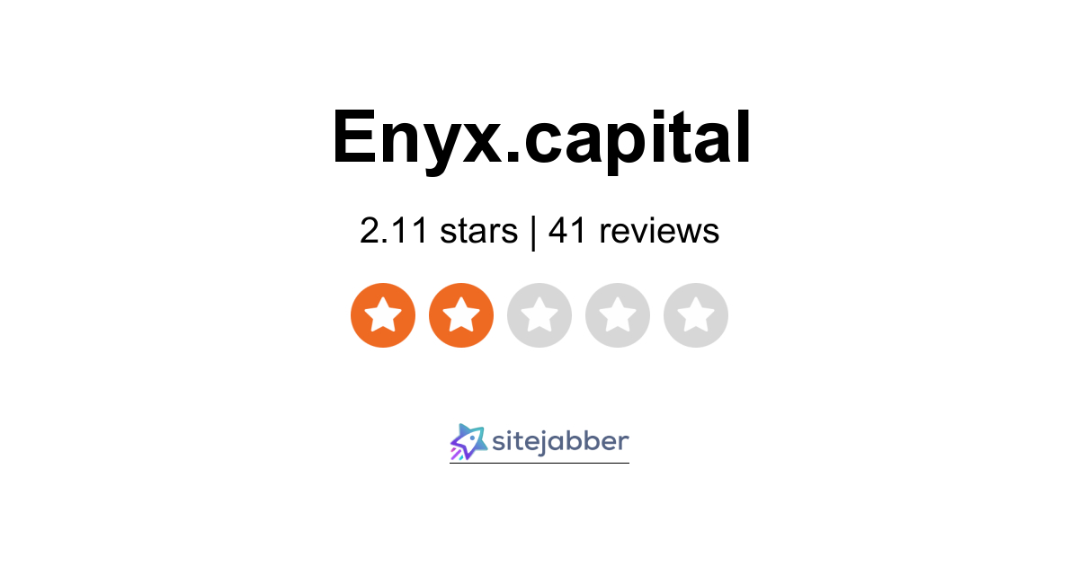 Enyx Reviews - Read 38 Customer Reviews of Enyx | Sitejabber