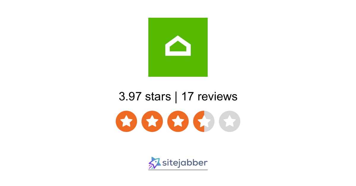 Estatik Reviews - Read 17 Customer Reviews of Estatik | Sitejabber