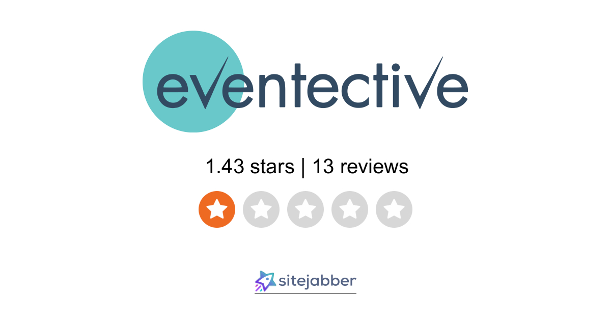 Eventective Reviews - Read 13 Customer Reviews of Eventective | Sitejabber
