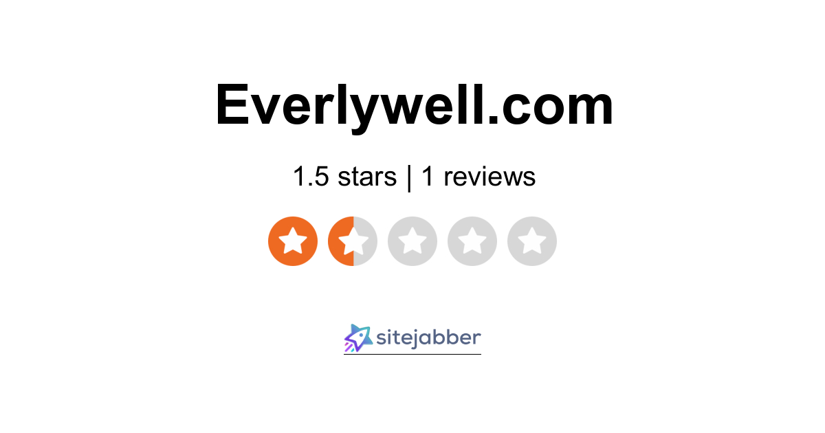 Everywell Reviews - 1 Reviews of Everlywell.com | Sitejabber