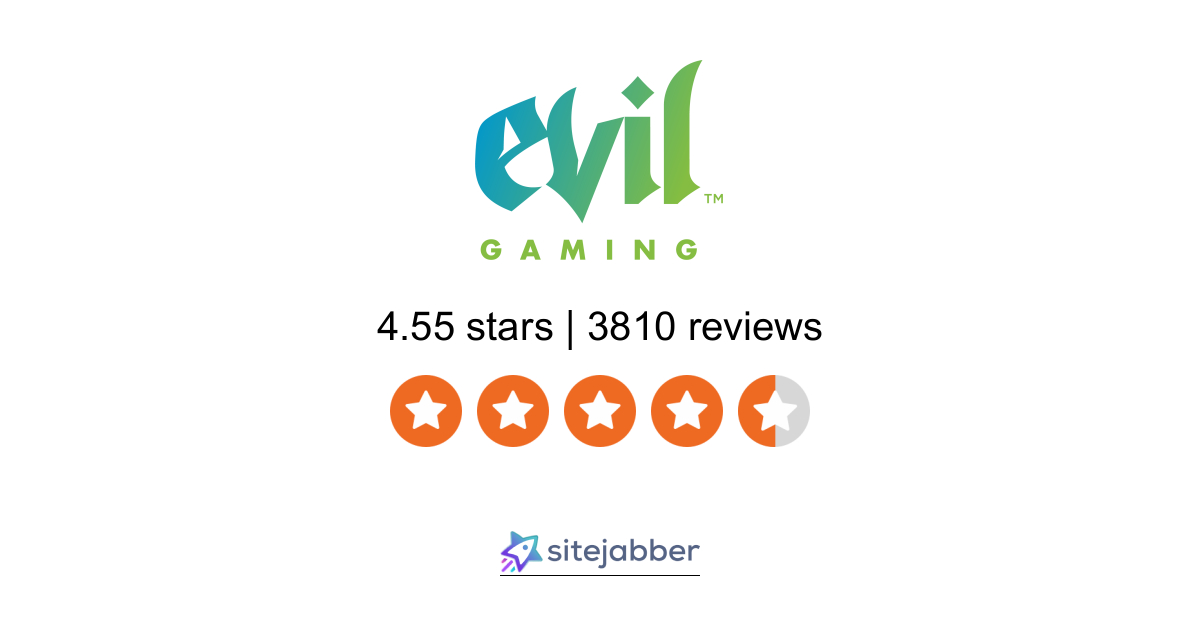 EvilControllers Reviews - Read 3,809 Customer Reviews of ...