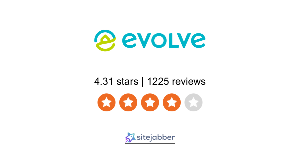 Evolve Vacation Rental Reviews - Read 1,225 Customer Reviews of Evolve ...