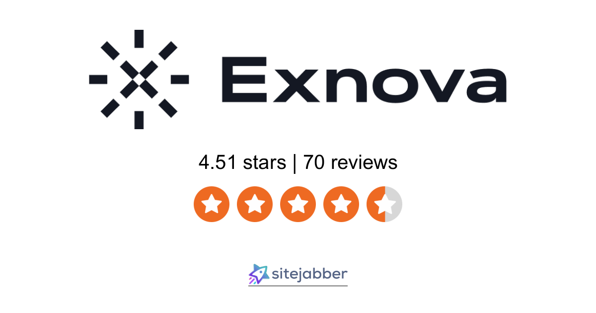 Exnova Reviews - Read 64 Customer Reviews of Exnova | Sitejabber