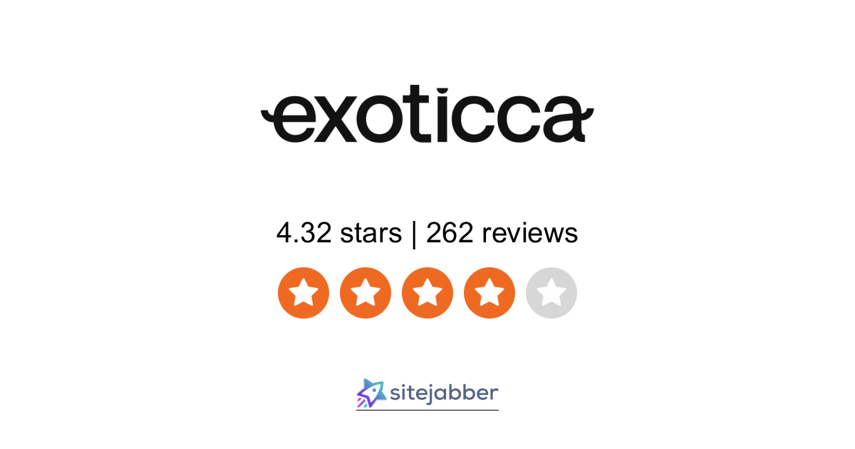 Exoticca Reviews - Read 257 Customer Reviews of Exoticca | Sitejabber