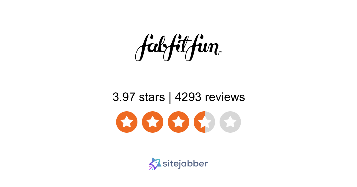 FabFitFun Reviews - Read 4,283 Customer Reviews of FabFitFun | Sitejabber