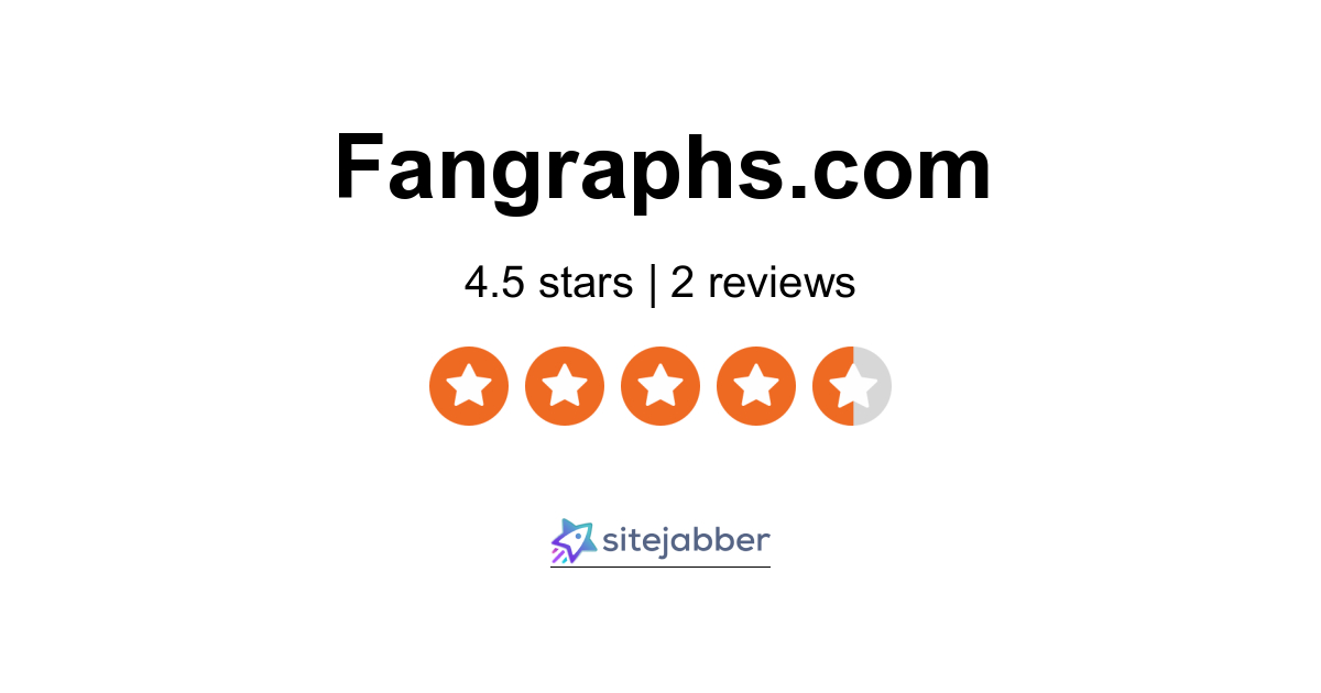 FanGraphs Reviews - Read 2 Customer Reviews of FanGraphs | Sitejabber