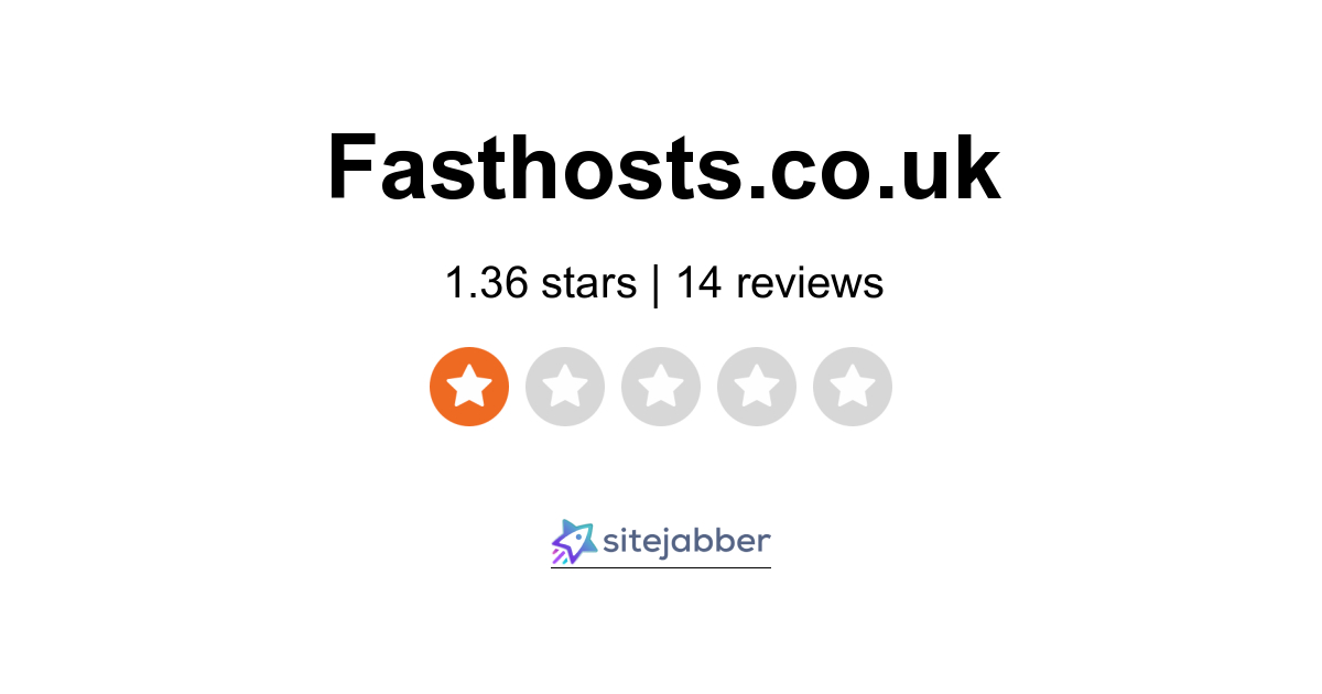 Fasthosts Reviews - Read 14 Customer Reviews of Fasthosts | Sitejabber