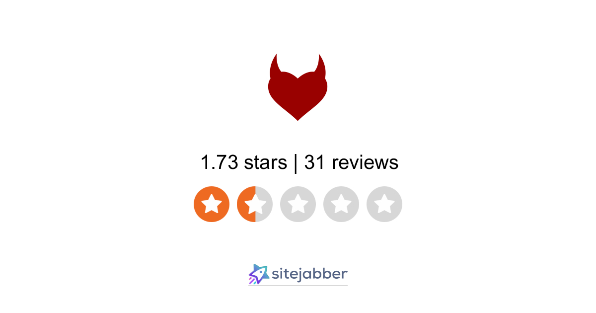 FetLife Reviews - Read 31 Customer Reviews of FetLife | Sitejabber
