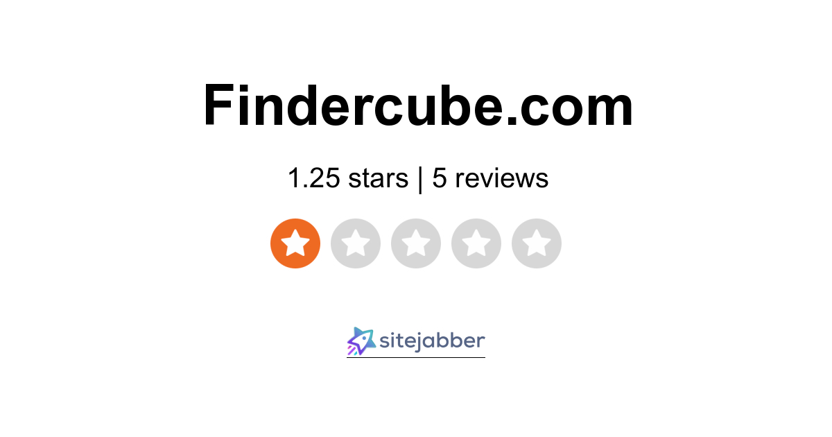 Findercube Reviews - Read 5 Customer Reviews of Findercube | Sitejabber