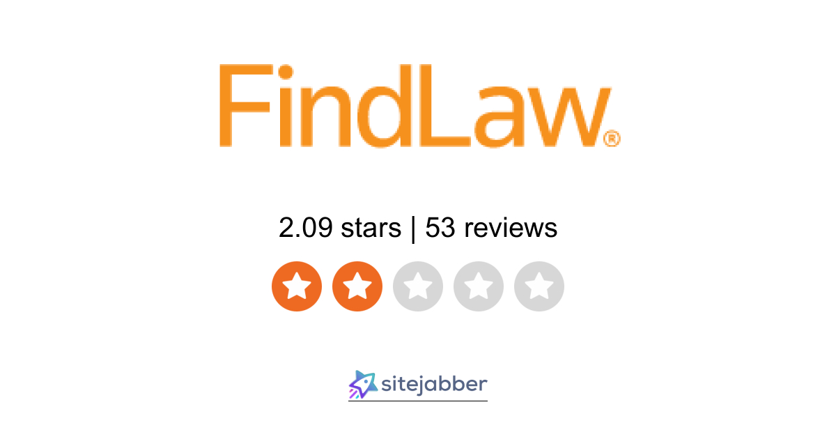 Justice Reviews - Read 53 Customer Reviews of Justice | Sitejabber