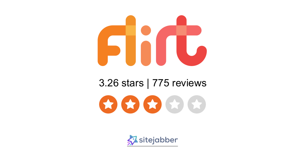 Flirt Reviews - Read 775 Customer Reviews of Flirt | Sitejabber