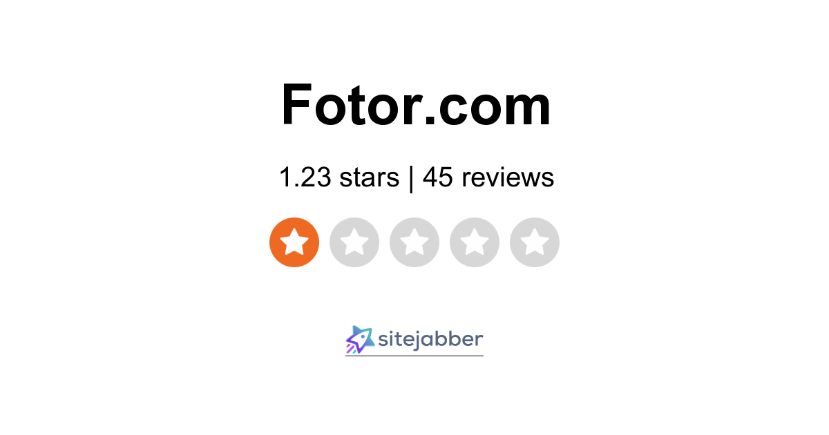 Fotor Reviews - Read 44 Customer Reviews of Fotor | Sitejabber