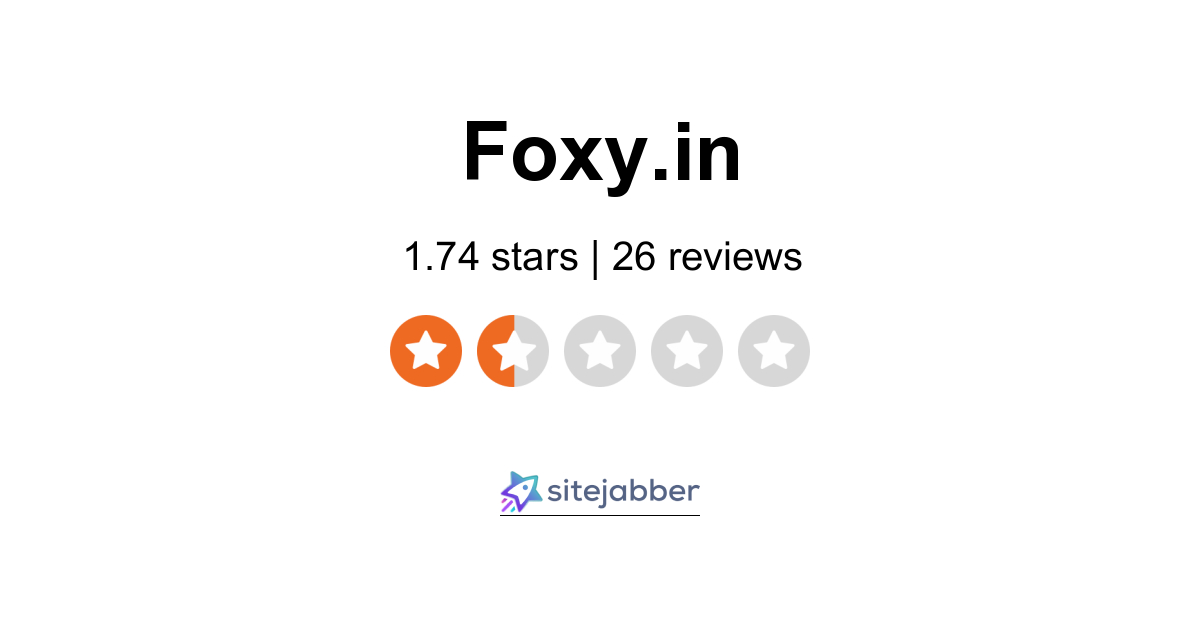 Foxy Reviews - Read 4 Customer Reviews of Foxy | Sitejabber