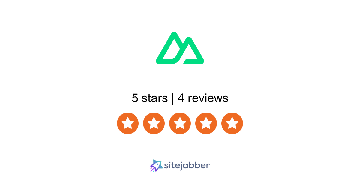 Frame Destination Reviews - Read 4 Customer Reviews of Frame ...