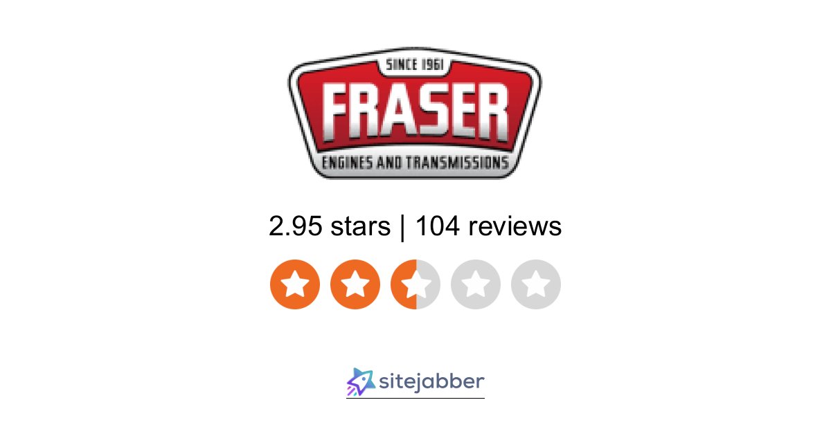 Fraser Reviews - Read 104 Customer Reviews of Fraser | Sitejabber