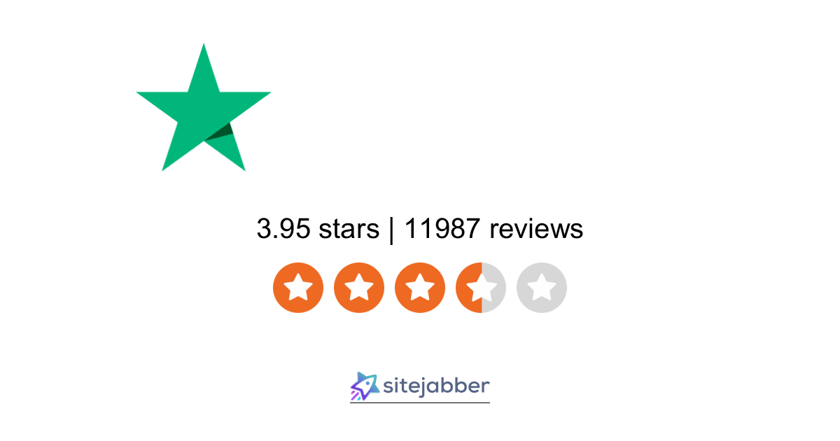 Freecash Reviews - Read 11,987 Customer Reviews of Freecash | Sitejabber