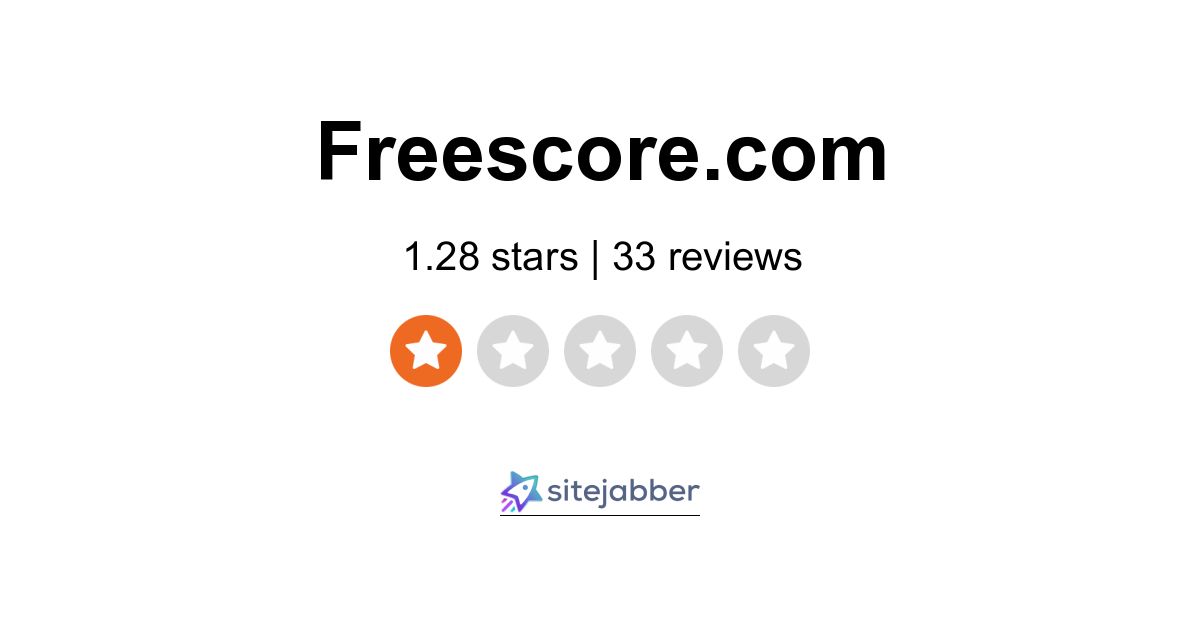 FreeScore Reviews - Read 33 Customer Reviews of FreeScore | Sitejabber