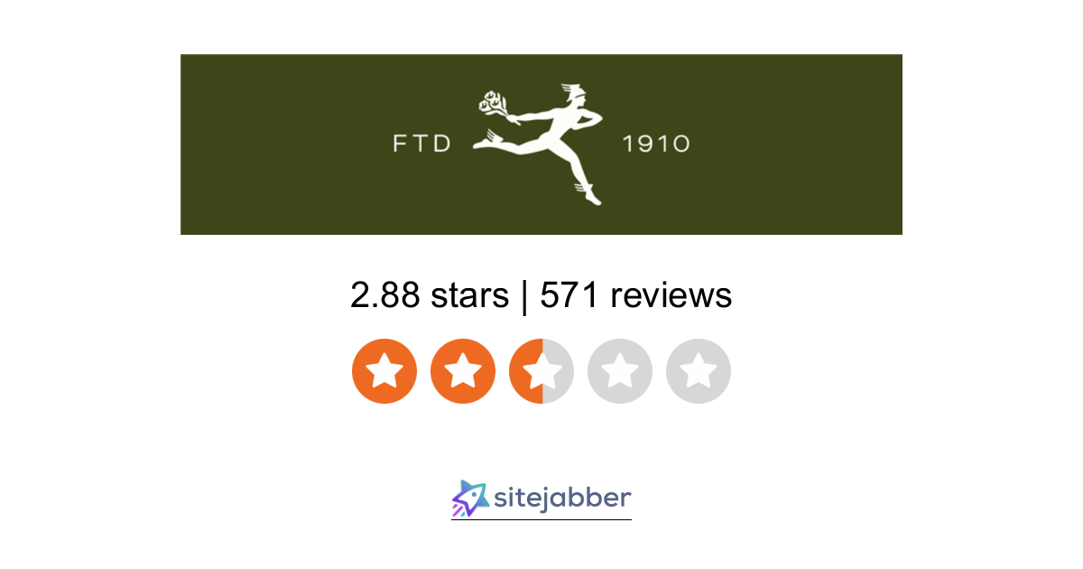 FTD Reviews - Read 438 Customer Reviews of FTD | Sitejabber
